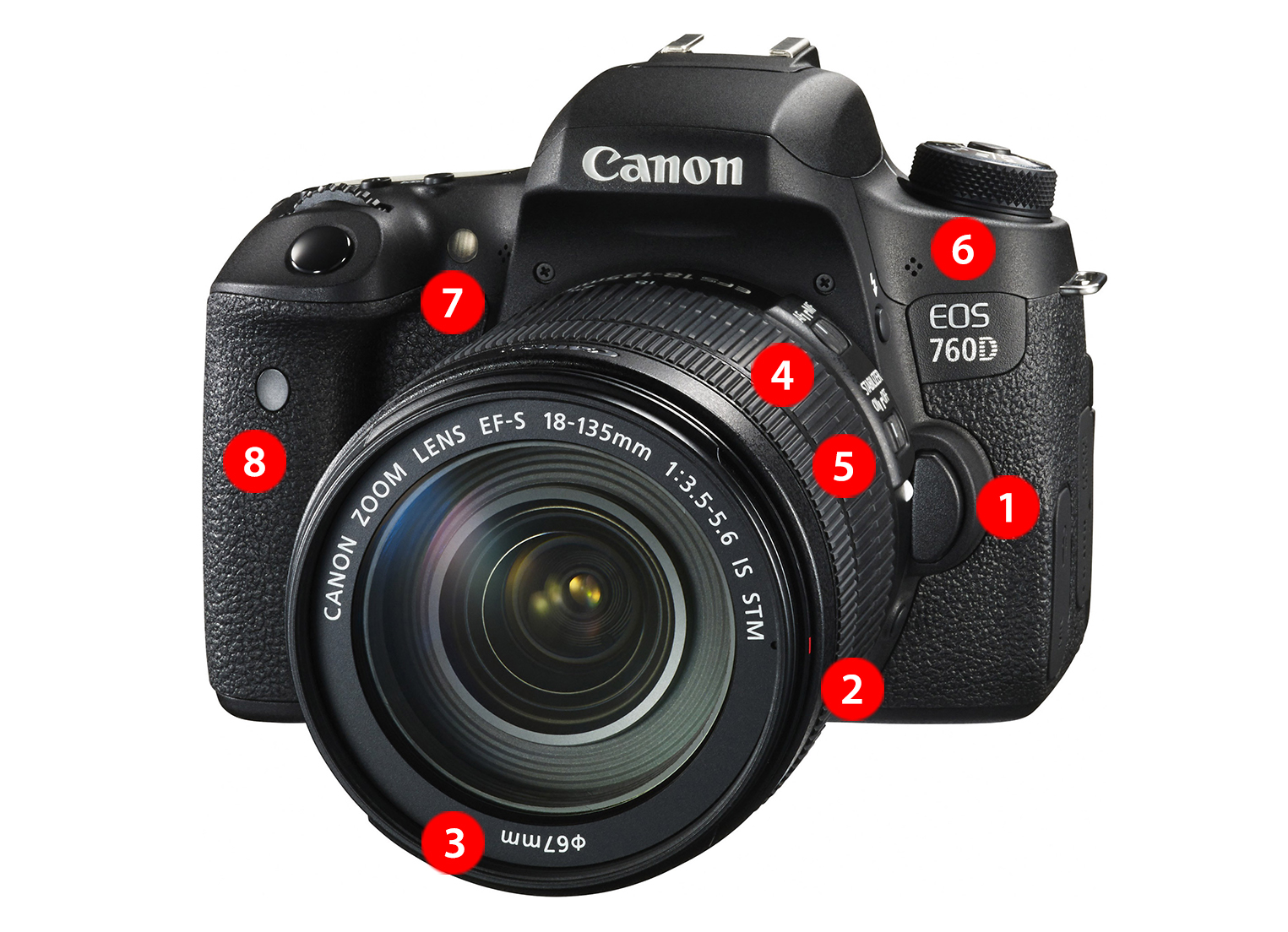 Uitleg & Tips voor de Canon EOS 760D - De Rooij Fotografie