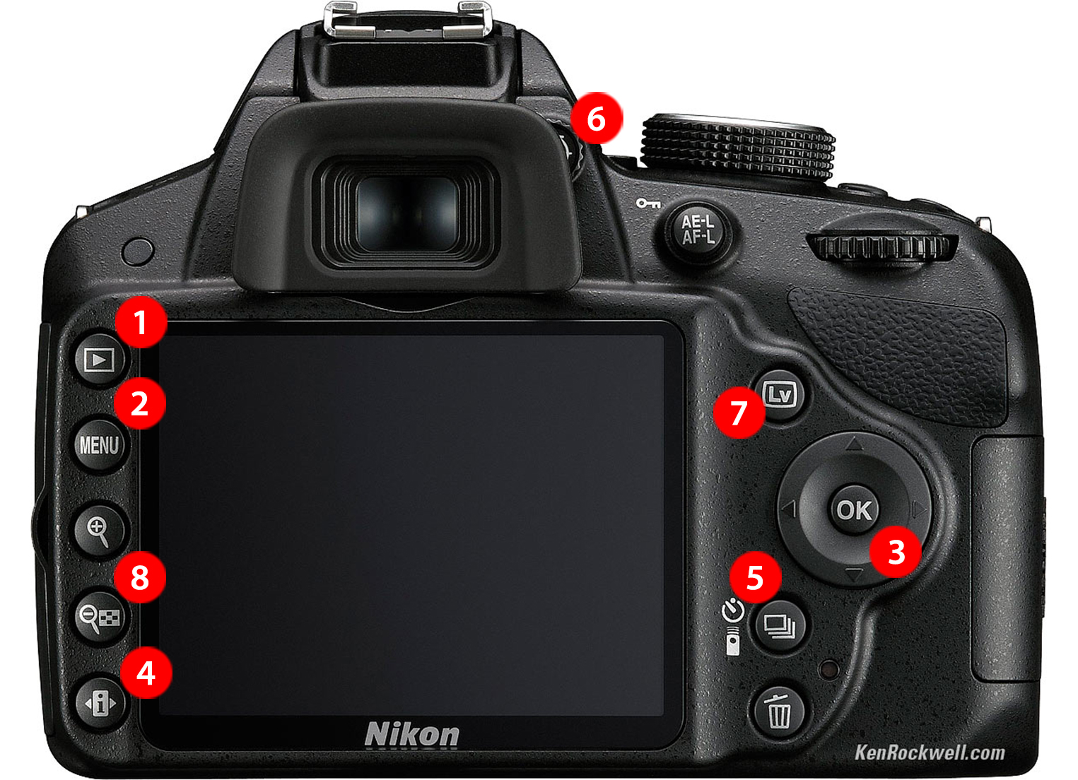 Uitleg & Tips voor de Nikon D3200 - De Rooij Fotografie