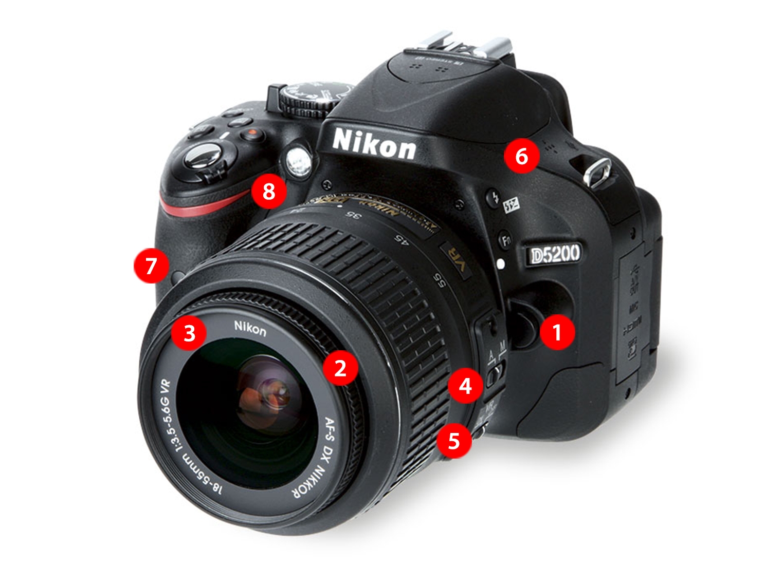 Uitleg & Tips voor de Nikon D5200 - De Rooij Fotografie