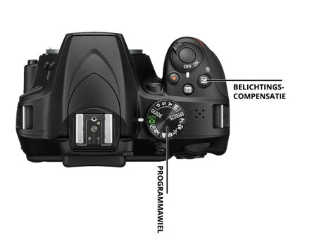 Uitleg knoppen Nikon Dxxxx spiegelreflexcamera's voor de basiscursus ...