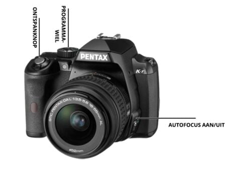 Uitleg knoppen Pentax K-r spiegelreflexcamera’s voor de basiscursus ...
