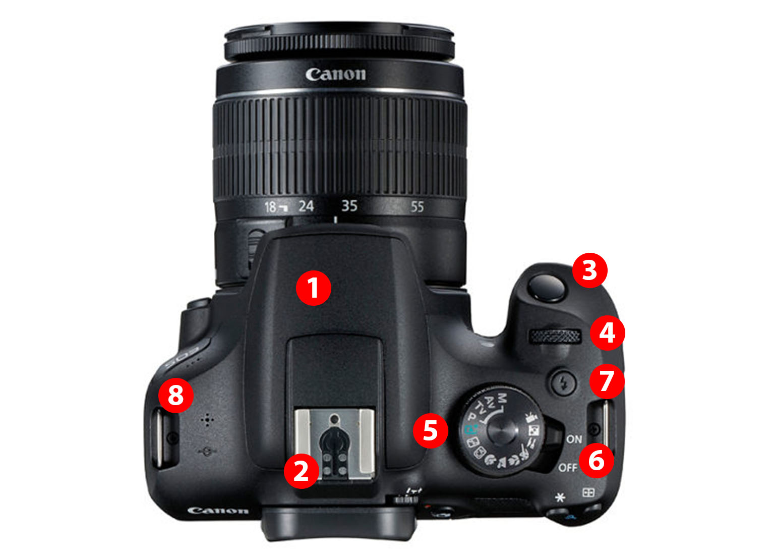 Canon Eos 2000d Mode D Emploi